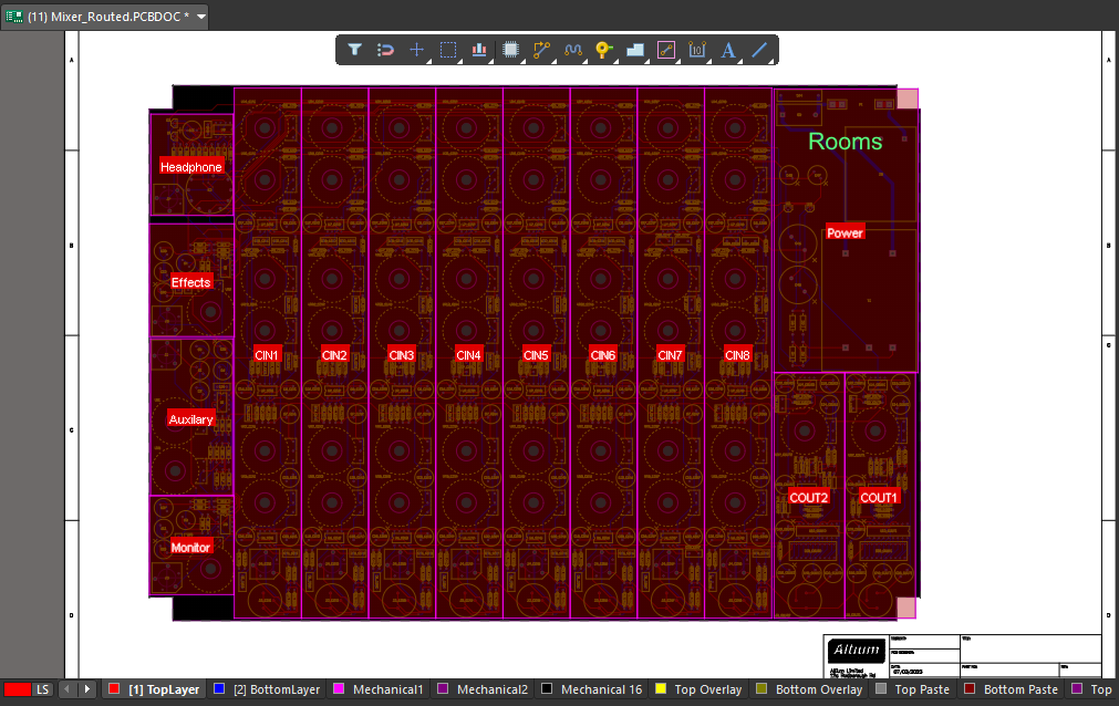 طراحی آبجکت‌‌های PCB در آلتیوم دیزاینر - وبلاگ نیراسیستم -مرجع اخبار و مقالات به روز مهندسی برق