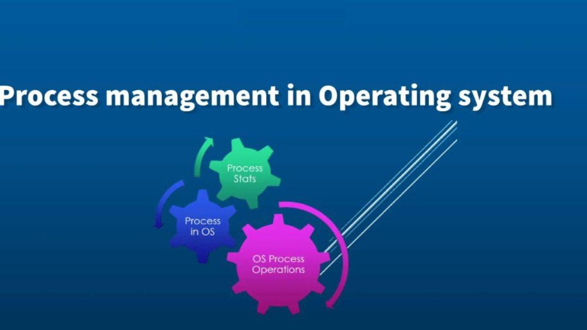 RTOS چیست؟ - وبلاگ نیراسیستم -مرجع اخبار و مقالات به روز مهندسی برق